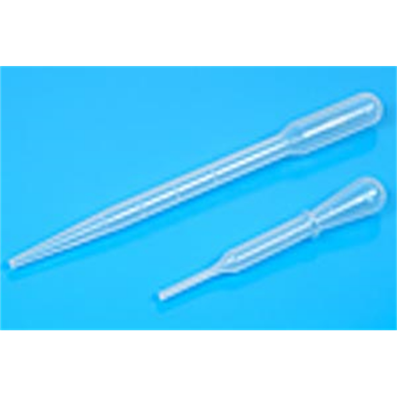Pipette Set | Diecast Models 4U